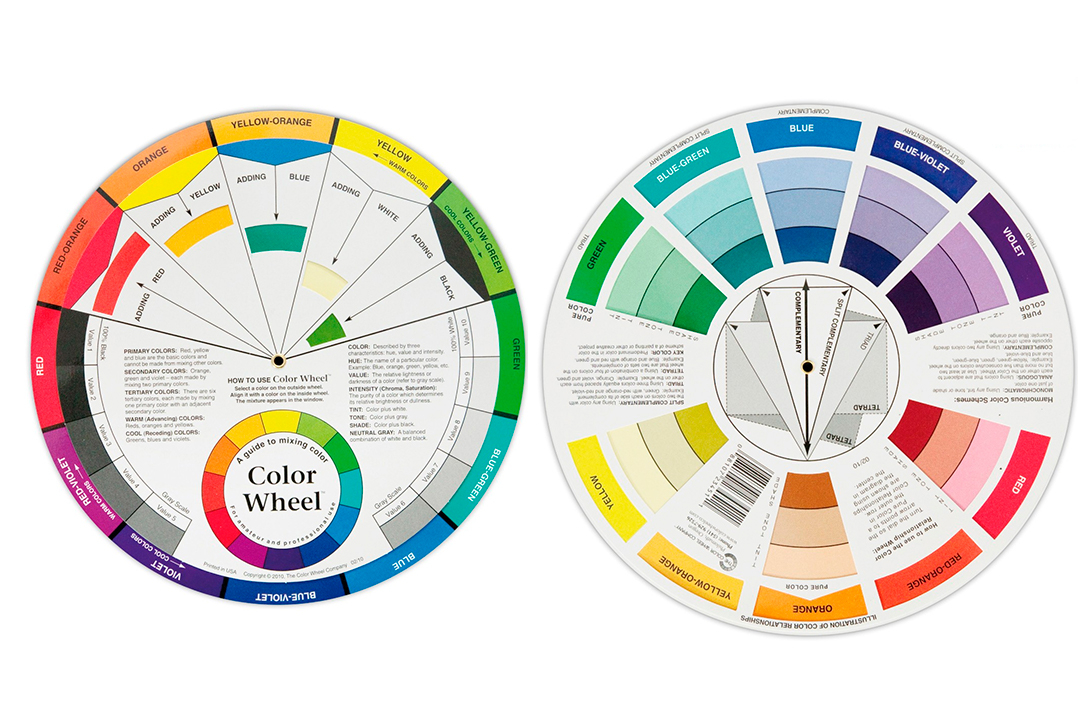 Colour scale for determining the color type | PMU-line®